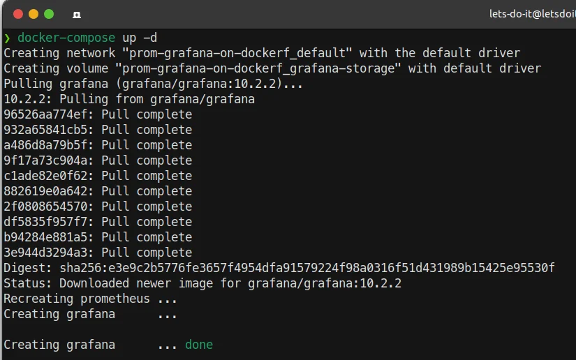 How To Set Up Prometheus And Grafana On Docker A Guide Signoz